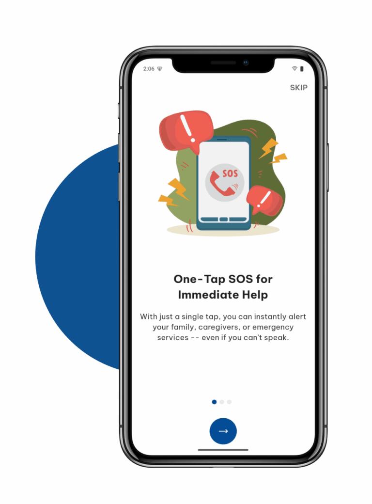 BeforeU – One-Tap SOS Emergency Help & Personal Safety System